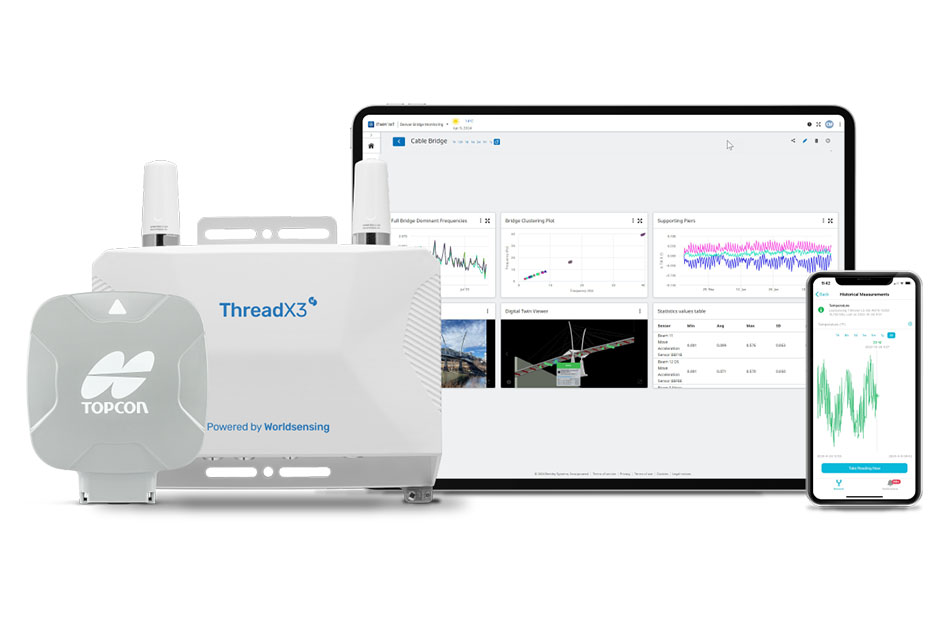 Topcon Positioning Systems, Inc.