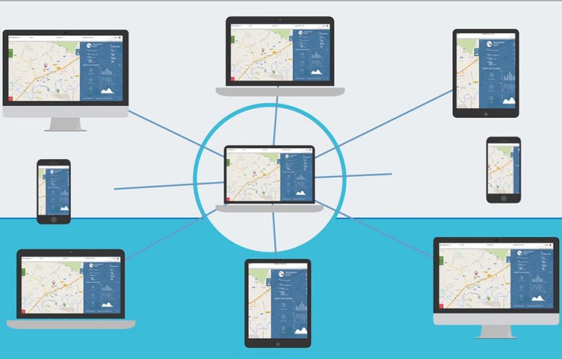 Logiciels et services d'infrastructure de Topcon