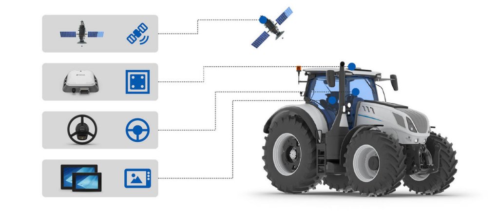 Guidance and autosteering for farm machines