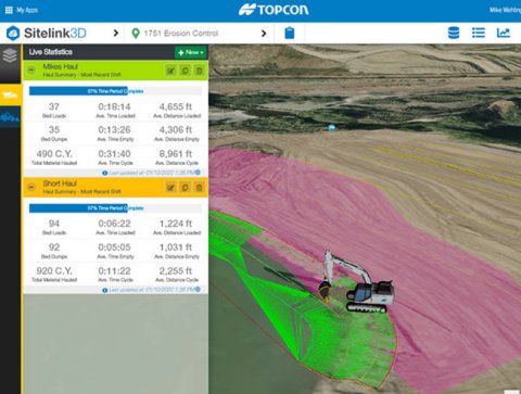 Haul Truck App: Remotely track, assign jobs and record data