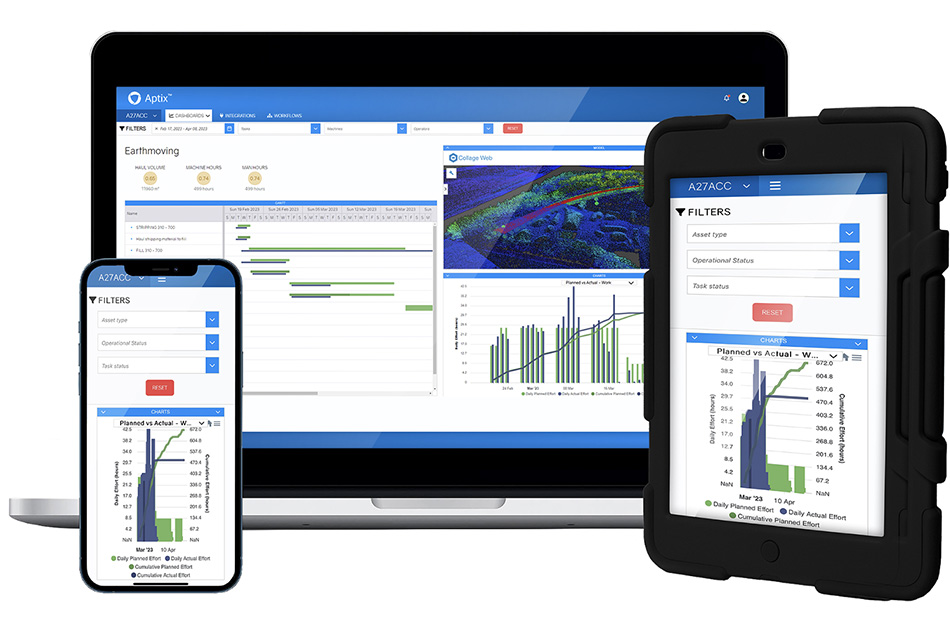 Mobile makes the machine